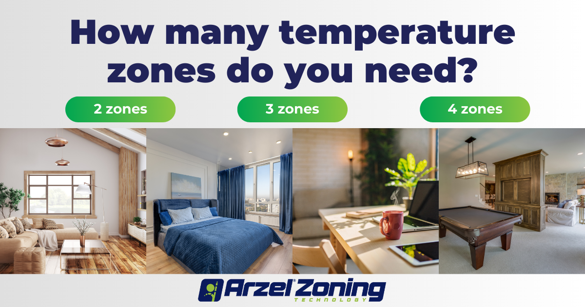 How Many Zones Do you Need? - Arzel Comfort